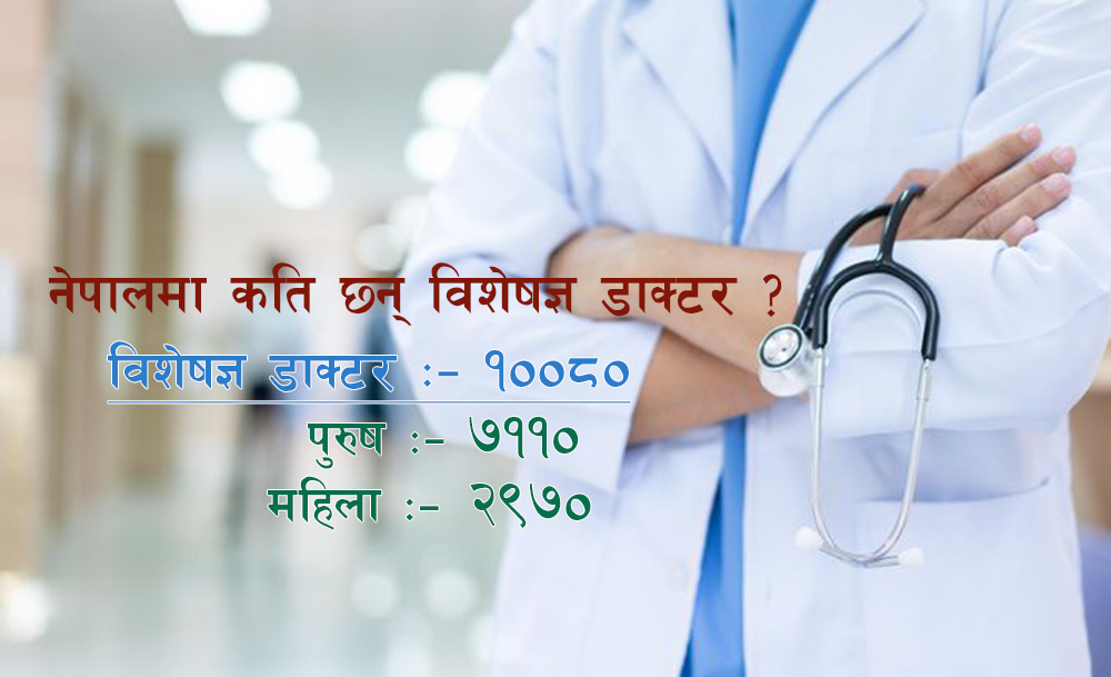 नेपालमा १० हजार विशेषज्ञ डाक्टर, कुन रोगको उपचार गर्ने कति? - रिता ...